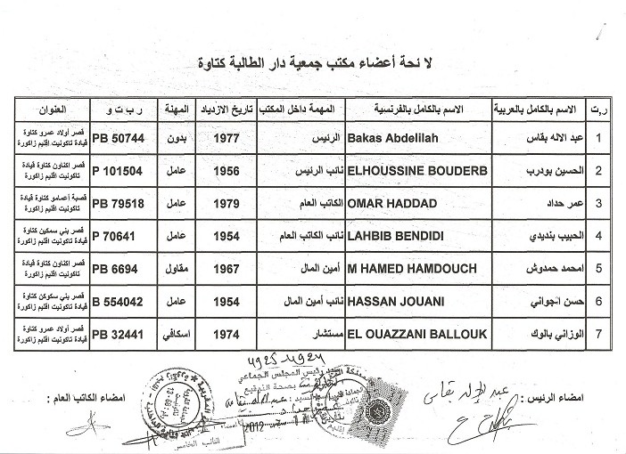 tagounite-ktaoua-dar-talib-2 – Zagora Press – زاكورة بريس